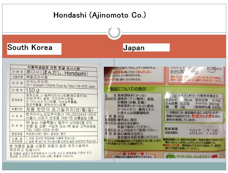 food_label_korea_japan | Consumers Union of Japan